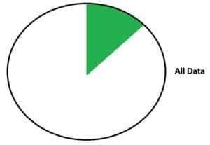 NetApp WAFL, NVRAM and the System Memory Cache - FlackBox