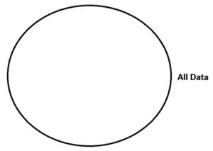 NetApp WAFL, NVRAM and the System Memory Cache - FlackBox