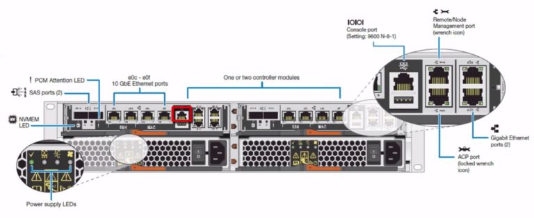 NetApp FAS2500 Overview - FAS2520, FAS2552, FAS2554 - FlackBox