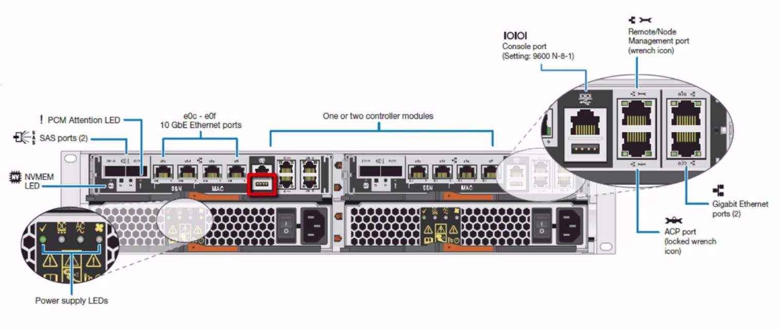 NetApp FAS2500 Overview - FAS2520, FAS2552, FAS2554 - FlackBox