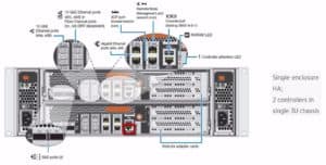 NetApp FAS8000 - FAS8020, FAS8040, FAS8060, FAS8080 - FlackBox
