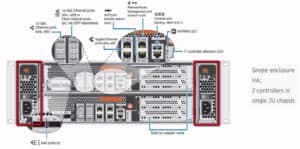 NetApp FAS8000 - FAS8020, FAS8040, FAS8060, FAS8080 - FlackBox