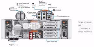 NetApp FAS8000 - FAS8020, FAS8040, FAS8060, FAS8080 - FlackBox