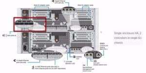 NetApp FAS8000 - FAS8020, FAS8040, FAS8060, FAS8080 - FlackBox