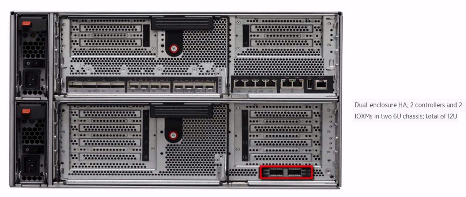 NetApp FAS8000 - FAS8020, FAS8040, FAS8060, FAS8080 - FlackBox