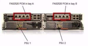NetApp FAS2500 Overview - FAS2520, FAS2552, FAS2554 - FlackBox