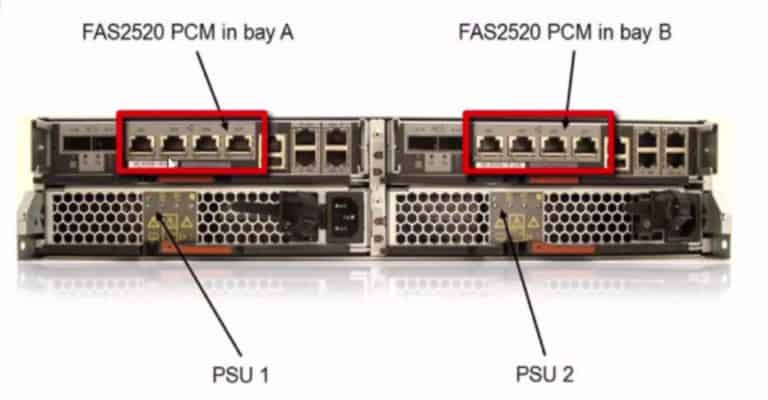 NetApp FAS2500 Overview - FAS2520, FAS2552, FAS2554 - FlackBox