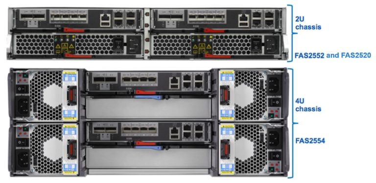 NetApp FAS2500 Overview - FAS2520, FAS2552, FAS2554 - FlackBox