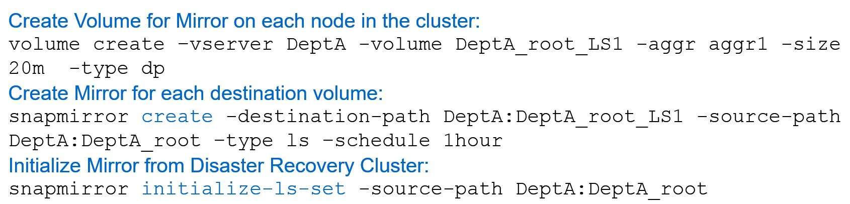 Netapp Load Sharing Mirrors Tutorial Flackbox