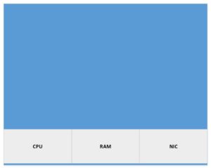 Server Virtualization Simplified - Tutorial - FlackBox