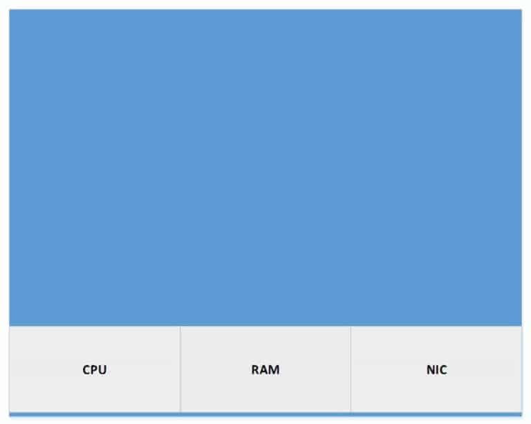 Server Virtualization Simplified - Tutorial - FlackBox