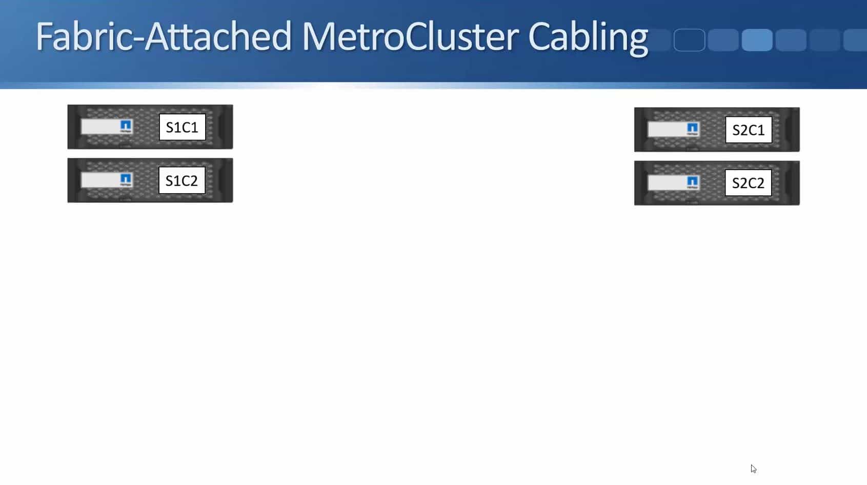 NetApp MetroCluster Tutorial - FlackBox