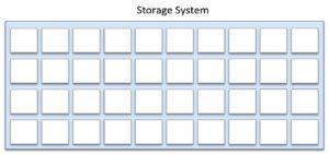 Cloud Resource Pooling - Tutorial - FlackBox