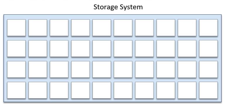 Cloud Resource Pooling - Tutorial - FlackBox
