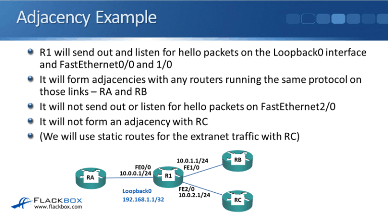 Cisco Adjacencies and Passive Interfaces Tutorial - FlackBox