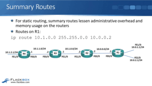 Cisco Summarization and Default Routes Tutorial - FlackBox