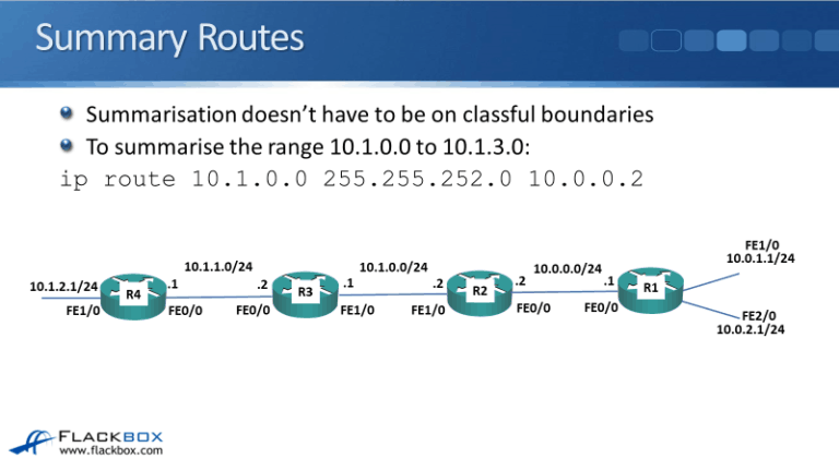 Cisco Summarization and Default Routes Tutorial - FlackBox