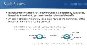 Cisco Static Routes Tutorial - FlackBox