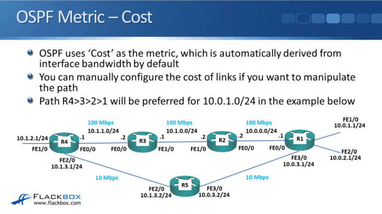 Cisco Routing Protocol Metrics Tutorial - FlackBox