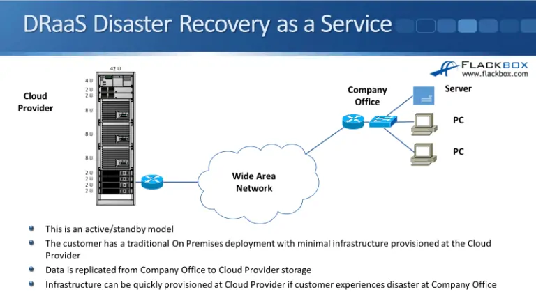 Cloud XaaS Anything as a Service Tutorial - FlackBox