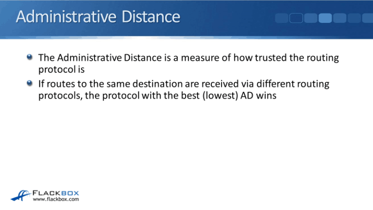 Cisco Administrative Distance Tutorial - FlackBox