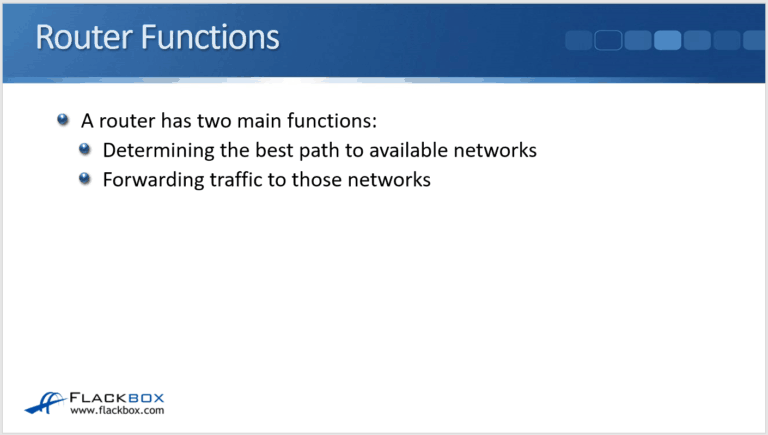 Cisco Connected and Local Routes Tutorial - FlackBox