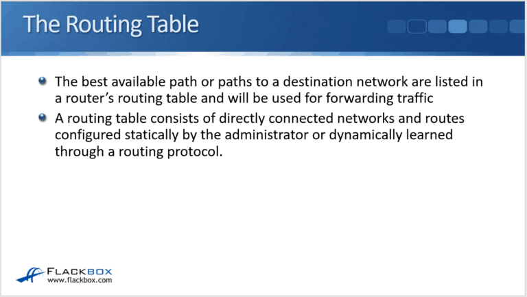 Cisco Connected and Local Routes Tutorial - FlackBox