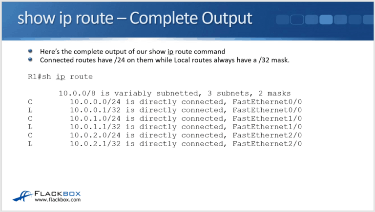 Cisco Connected and Local Routes Tutorial - FlackBox
