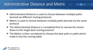 Cisco Administrative Distance Tutorial - FlackBox