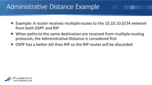Cisco Administrative Distance Tutorial - FlackBox