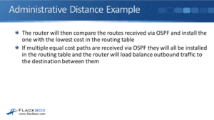 Cisco Administrative Distance Tutorial - FlackBox