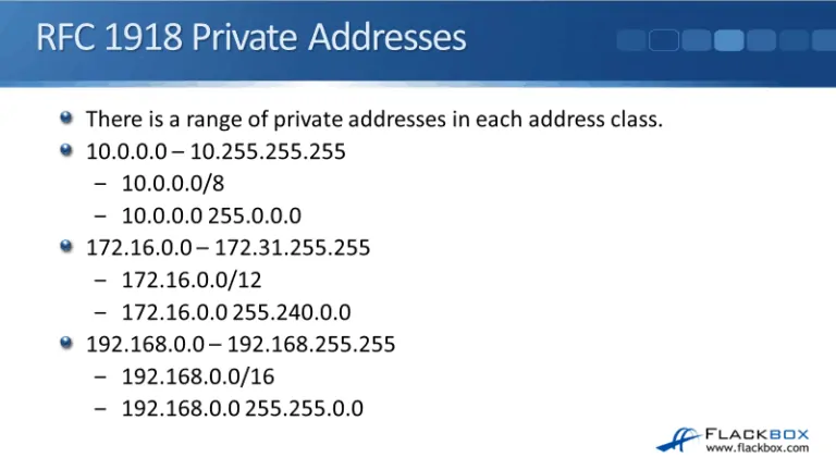 Private IP Addresses (RFC 1918) Tutorial - FlackBox