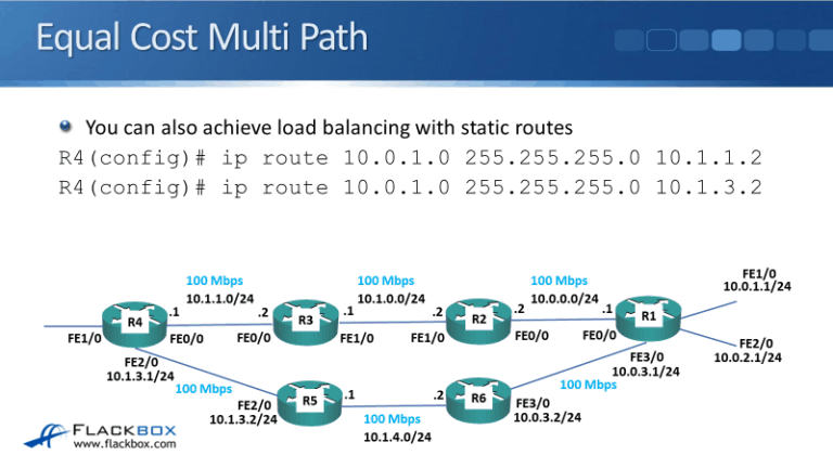 Cisco Equal Cost Multi Path Ecmp Tutorial Flackbox