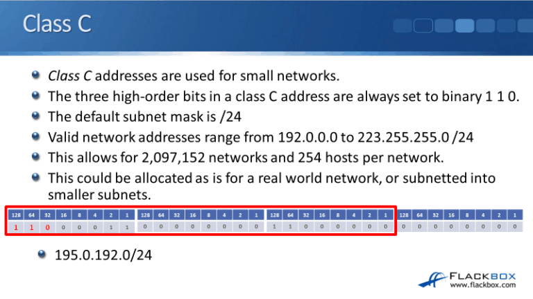 IP Address Classes - FlackBox