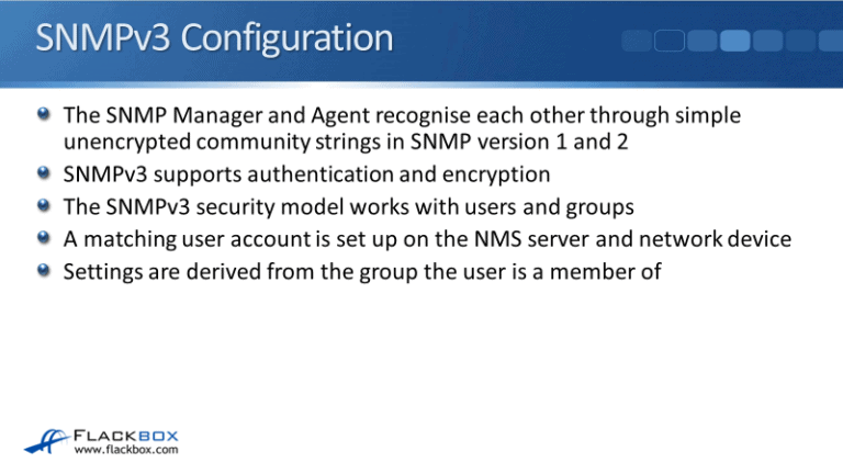 Cisco SNMP v3 Configuration - FlackBox