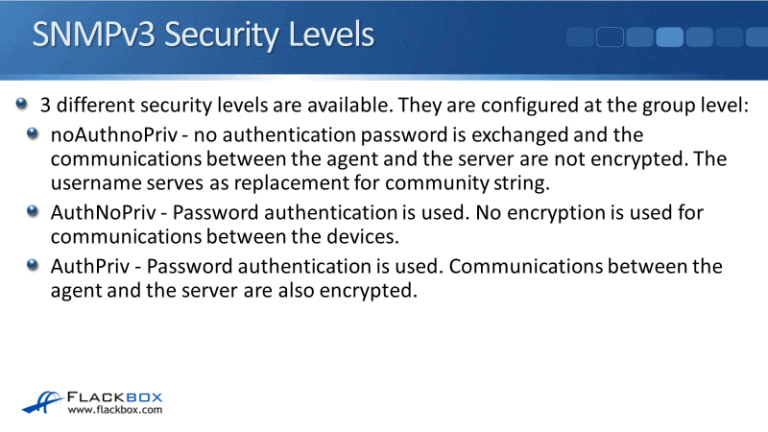 Cisco SNMP v3 Configuration - FlackBox