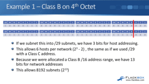 Subnetting Class A and Class B Networks Tutorial - FlackBox