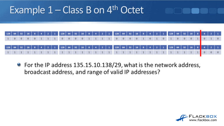 Subnetting Class A and Class B Networks Tutorial - FlackBox