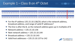 Subnetting Class A and Class B Networks Tutorial - FlackBox