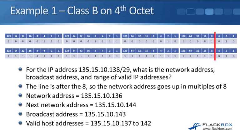 Subnetting Class A and Class B Networks Tutorial - FlackBox