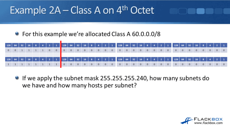 Subnetting Class A And Class B Networks Tutorial Flackbox