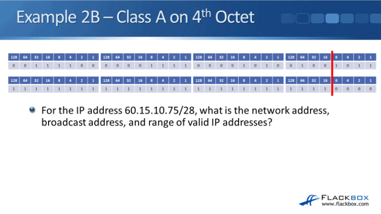 Subnetting Class A and Class B Networks Tutorial - FlackBox