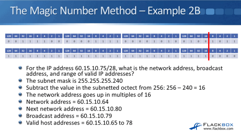 Subnetting Class A and Class B Networks Tutorial - FlackBox