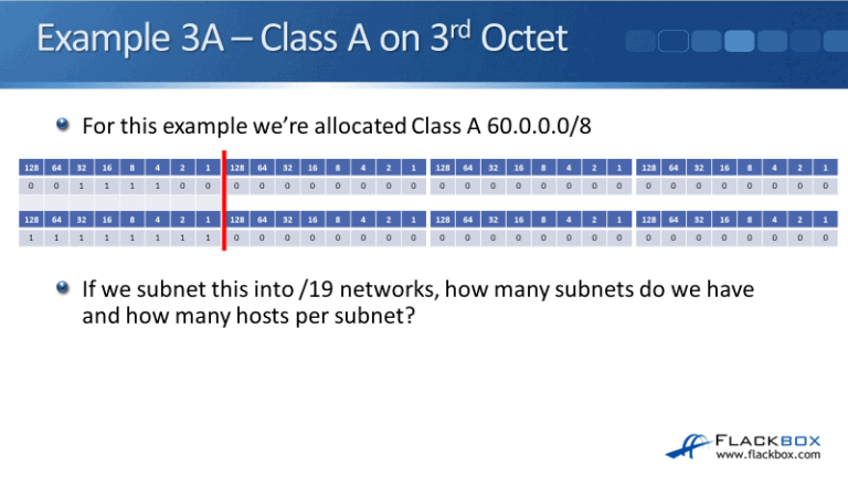 Subnetting Class A and Class B Networks Tutorial - FlackBox
