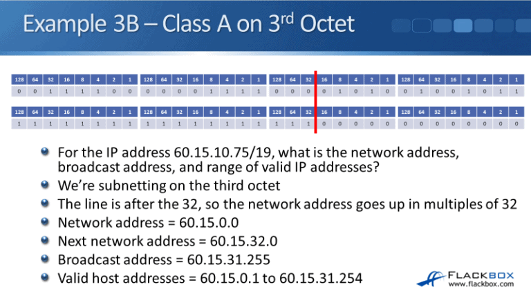 Subnetting Class A and Class B Networks Tutorial - FlackBox