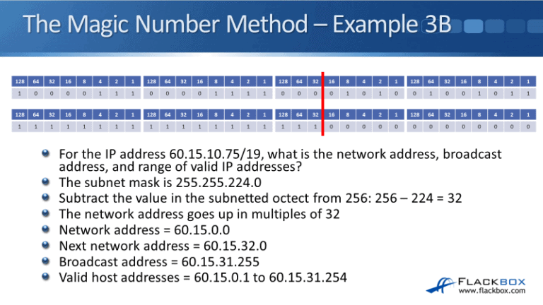 Subnetting Class A and Class B Networks Tutorial - FlackBox