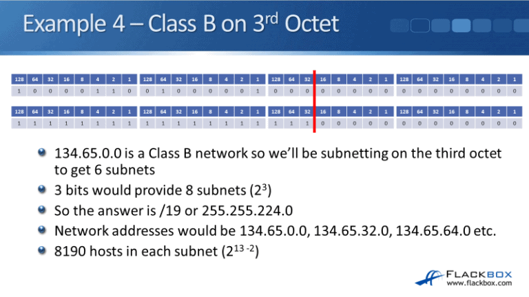 Subnetting Class A And Class B Networks Tutorial Flackbox 7258