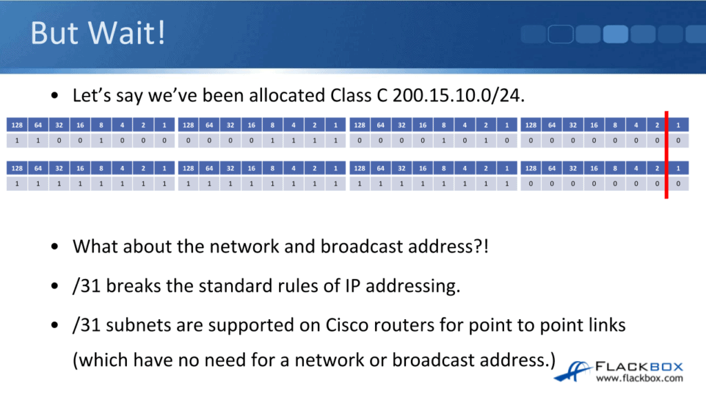 Subnetting Class C Networks And Vlsm Tutorial Flackbox