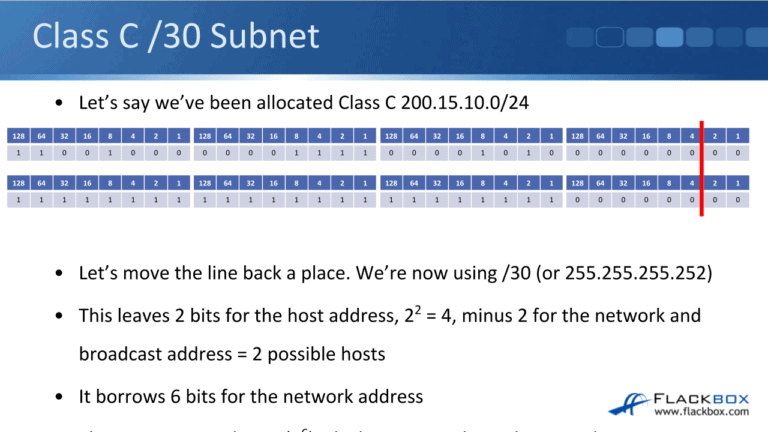Subnetting Class C Networks and VLSM Tutorial - FlackBox