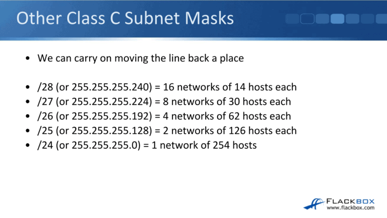 Subnetting Class C Networks And Vlsm Tutorial Flackbox